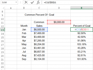 How to Calculate Percent of Goal in Excel